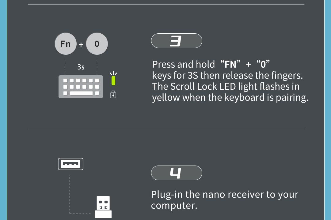 2.4GHz Wireless Nano Receiver Pairing steps Quick Guide
